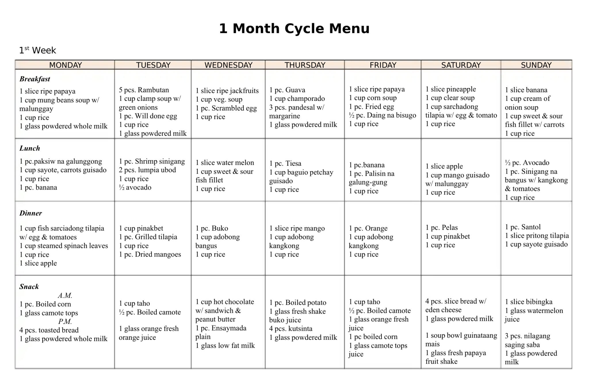 Cycle Menu Meaning And Examples Menubly Cycle Menu Meaning And Examples Menubly
