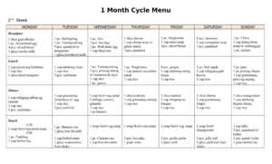 Cycle Menu - Meaning and Examples - Menubly