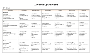 Cycle Menu - Meaning and Examples - Menubly